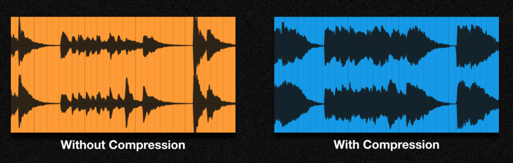 What is Compression and How to Use it - Aulart