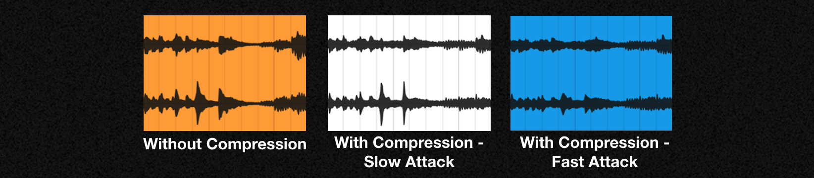 What is Compression and How to Use it - Aulart