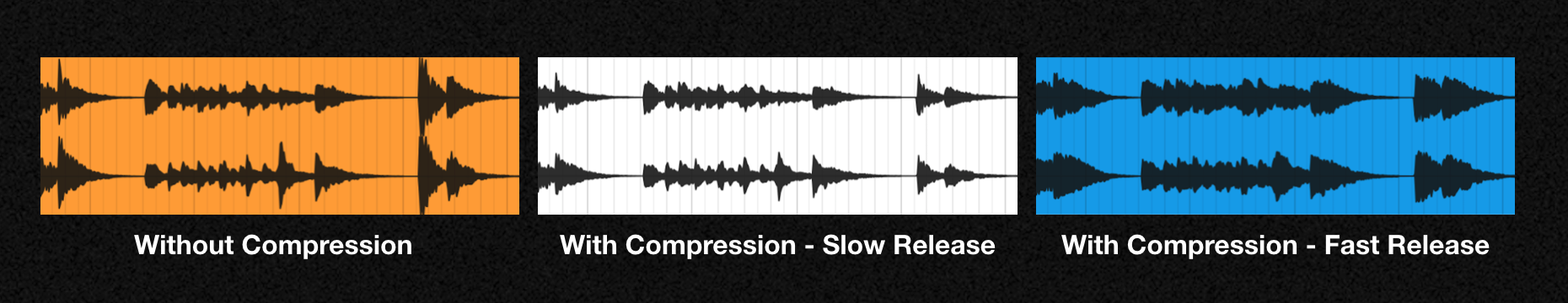 What is Compression and How to Use it - Aulart