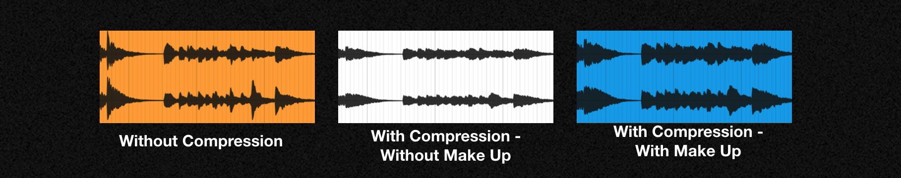 What is Compression and How to Use it - Aulart