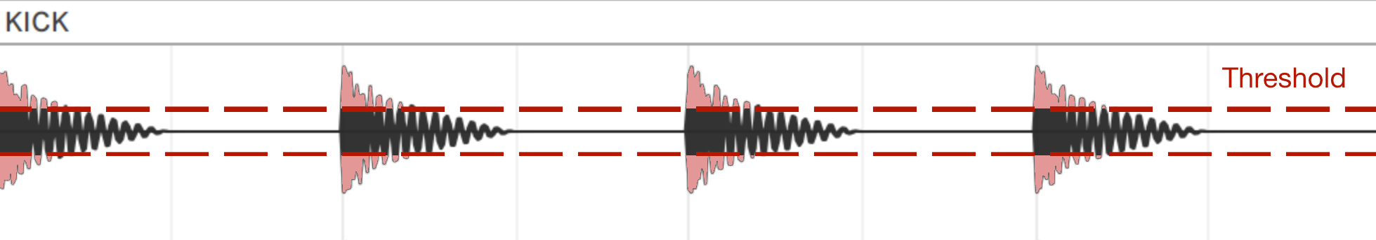 Técnicas de Compresión: Paralela, Sidechain y Multibanda - en Ableton ...