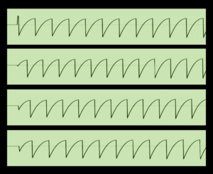 Analog Lead synths with Ableton’s Operator - Aulart