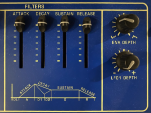 Understanding Amplitude and Filter Envelopes - Aulart