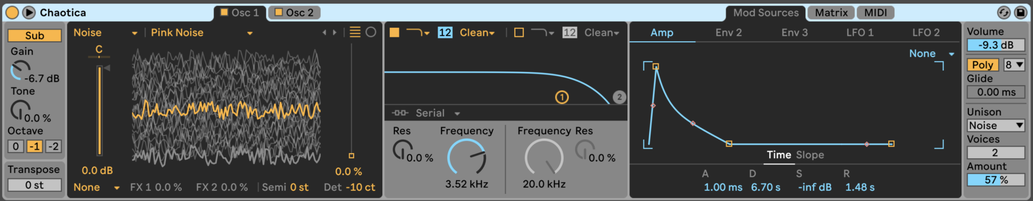 Oscillator Waveforms: Types and Uses - PART II - Aulart