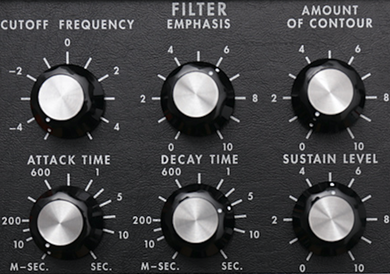 Understanding Amplitude and Filter Envelopes - Aulart