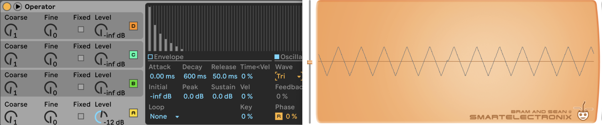 Oscillator Waveforms: Types and Uses - PART II - Aulart