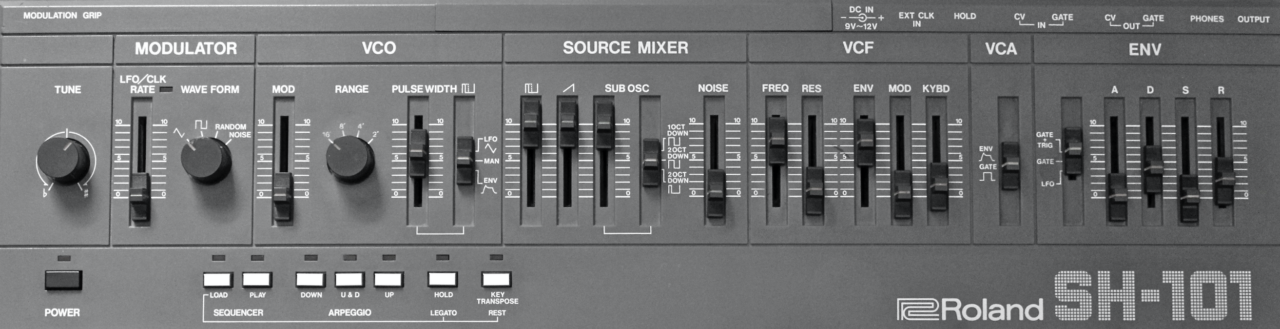 Oscillator Waveforms: Types and Uses - PART II - Aulart