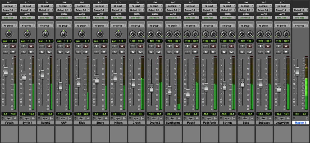 Gain Staging: How to set Levels in your Mix - Aulart