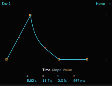Create an ever-evolving pad from scratch with Ableton’s Wavetable - Aulart