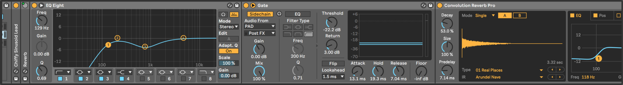 How To Creatively Use Noise Gates - Aulart
