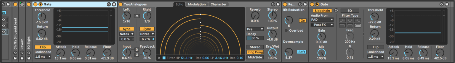 How To Creatively Use Noise Gates - Aulart
