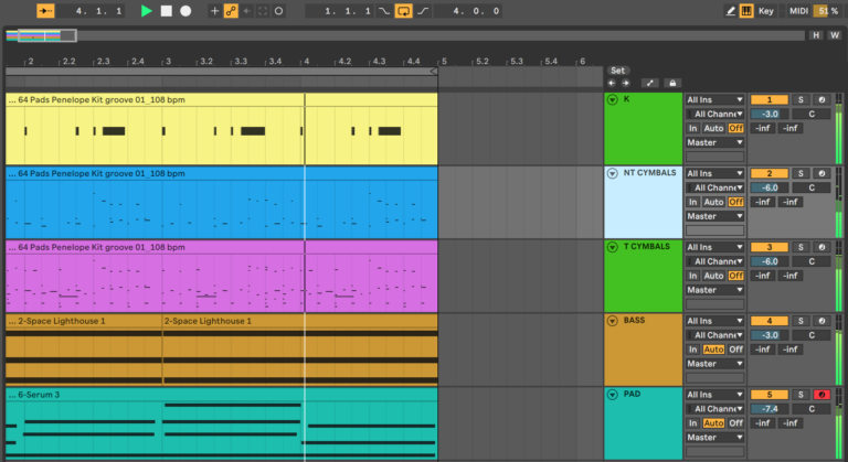 How To Creatively Use Noise Gates - Aulart