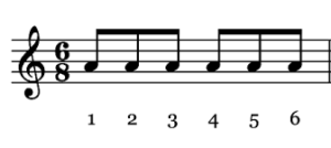 Time Signatures for Electronic Music: Your Cheat Sheet - Aulart