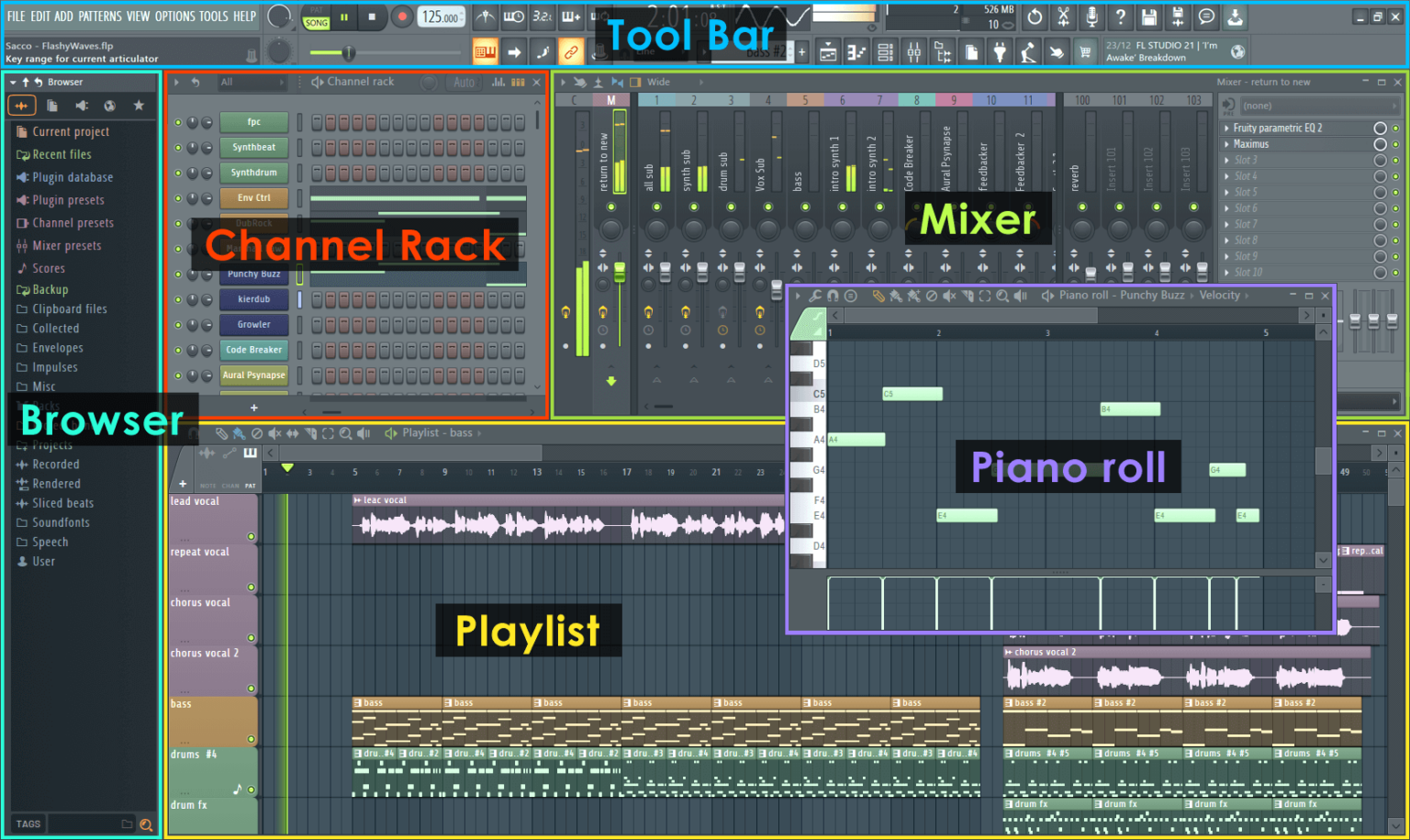 Ableton vs FL Studio: Which DAW is Right for You? - Aulart
