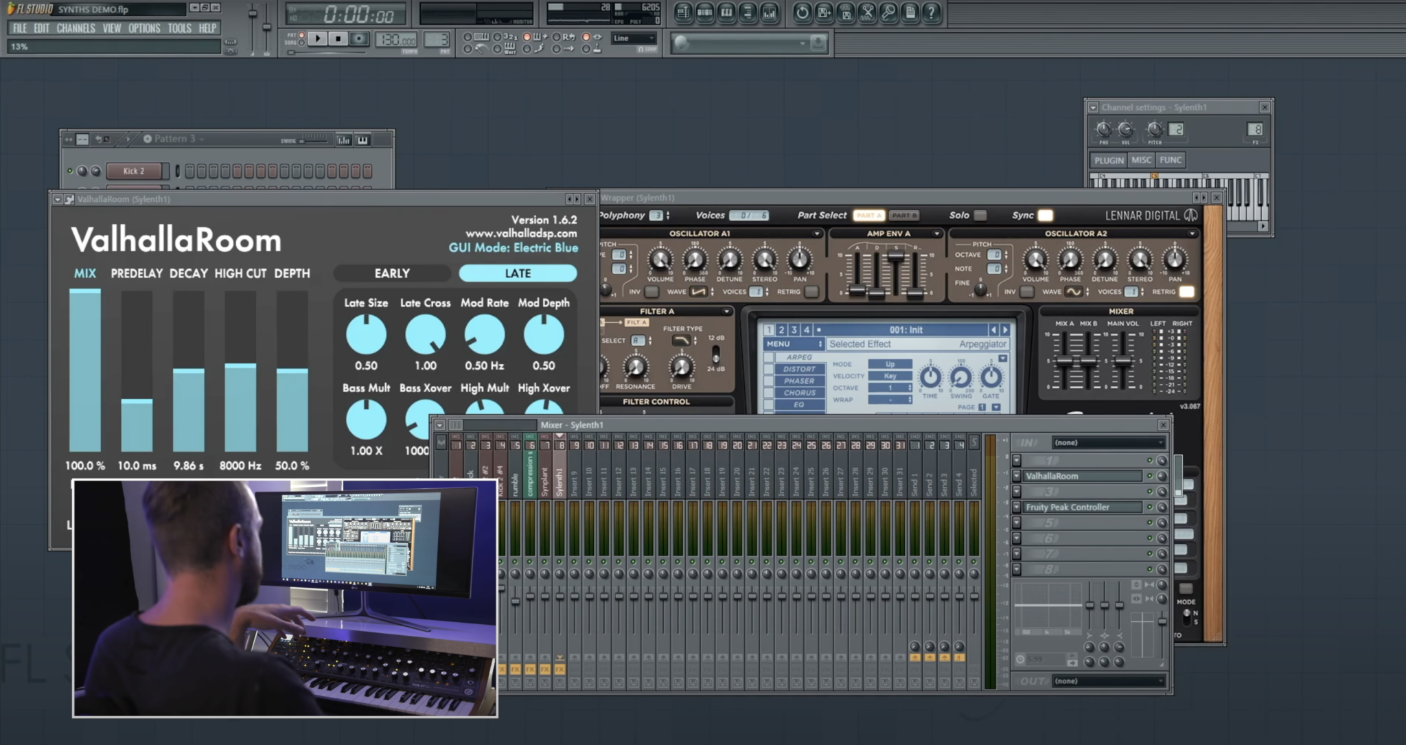 Creative Tips for Synthesis with Egbert - Aulart