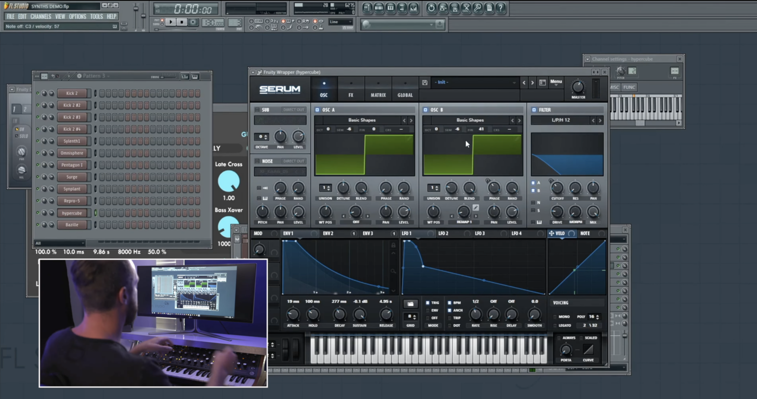 Creative Tips for Synthesis with Egbert - Aulart